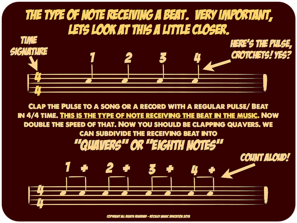 Sheet Music - Rockley Music